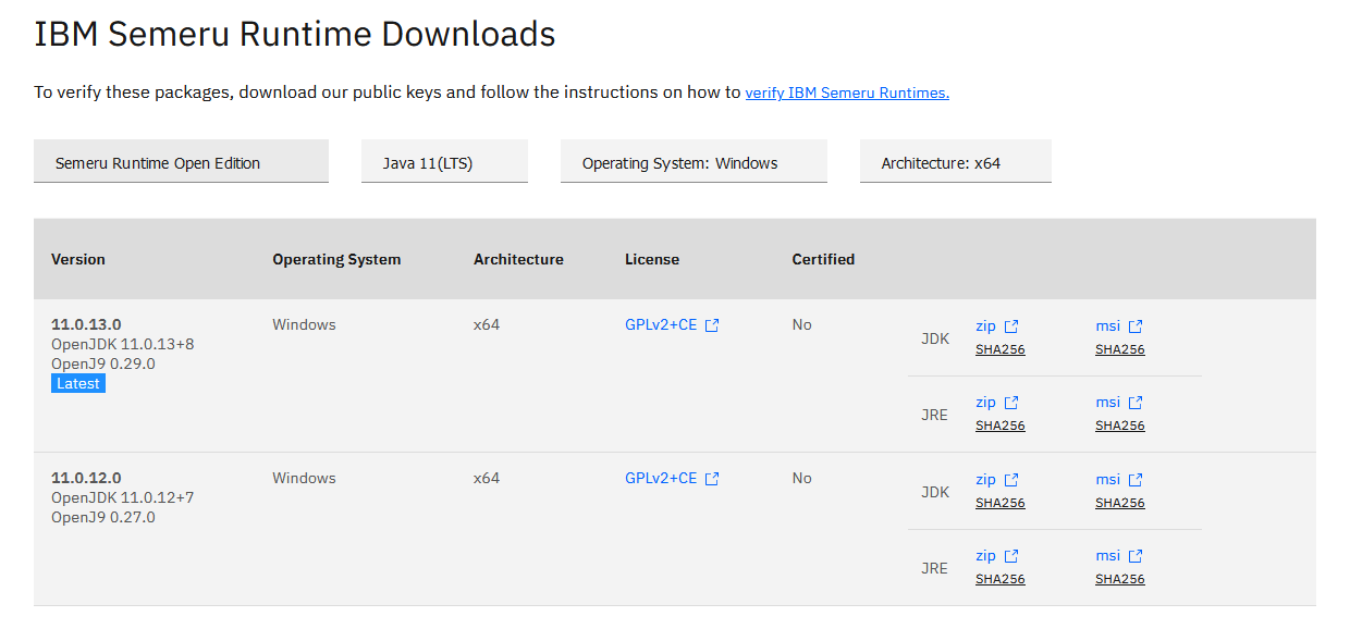 openj9 und Java 11: als Standalone JRE/JDK, als Docker-Image und als ...
